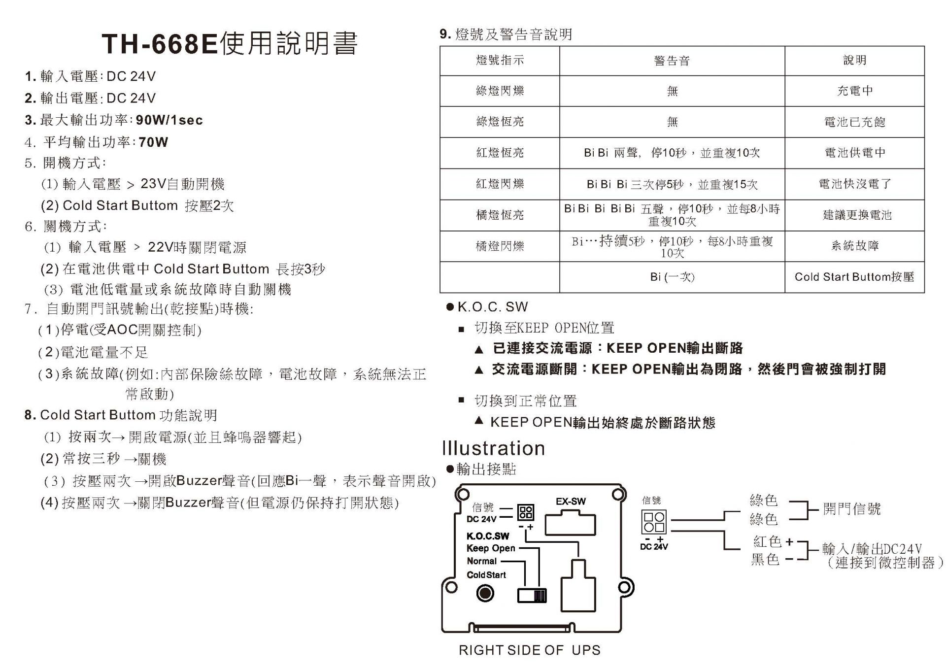 選配說明書下載